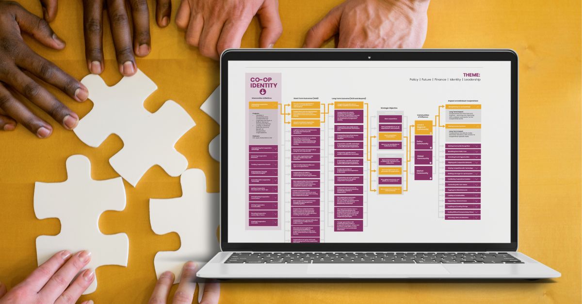 ICA Theory of Change 2026-2030